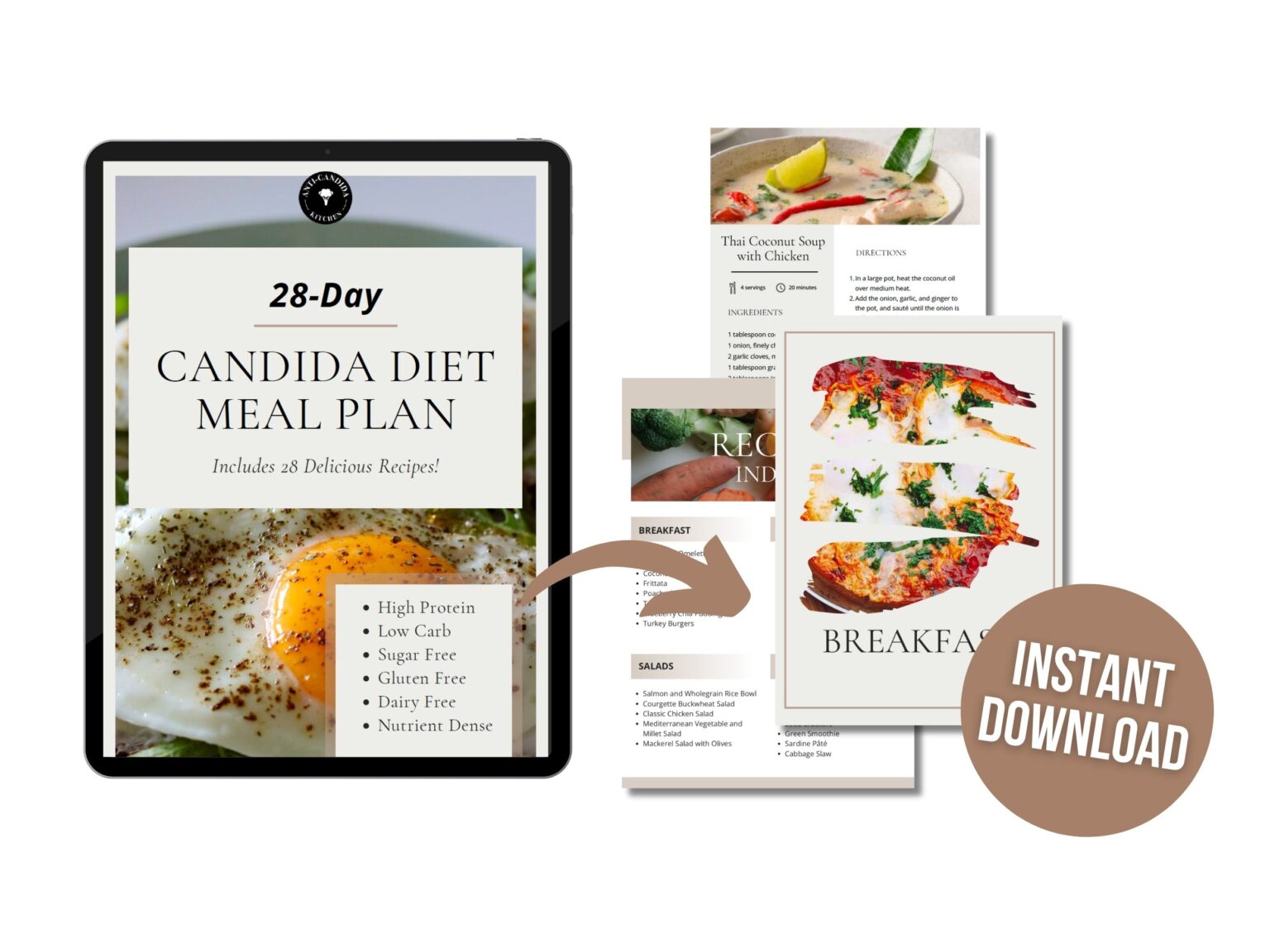 28-Day Candida Diet Meal Plan With Candida Diet Recipes - Anti Candida ...